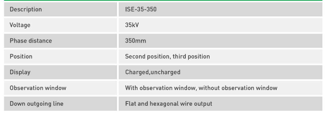 35kv Insulating Shell for SF6 Gas Insulated Load Break Switch - Green ...